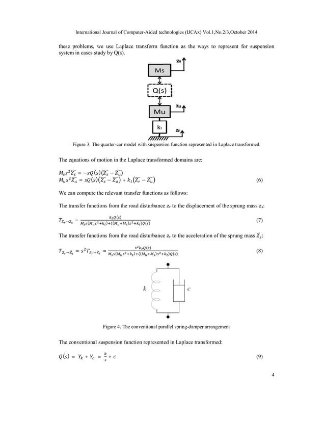 INTEGRATED INERTER DESIGN AND APPLICATION TO OPTIMAL VEHICLE SUSPENSION SYSTEM | PDF