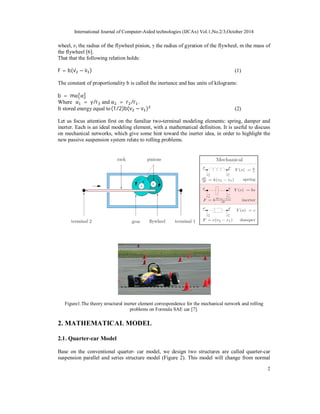 INTEGRATED INERTER DESIGN AND APPLICATION TO OPTIMAL VEHICLE SUSPENSION ...