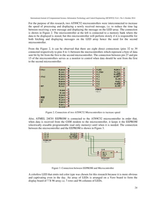 Design and Implementation of A GSM-Based Scrolling Message Display Board | PDF