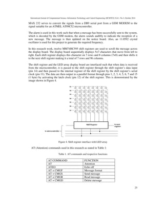 Design and Implementation of A GSM-Based Scrolling Message Display Board | PDF