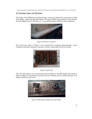 Design and Implementation of A GSM-Based Scrolling Message Display Board | PDF