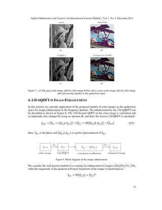 RETOOLING OF COLOR IMAGING IN THE QUATERNION ALGEBRA | PDF