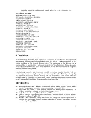 Micro Planning And CNC ProgrammingFor Cylindrical Part In AMPPS | PDF