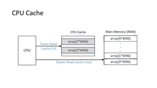 13_14_MeltdownSpectre.pptx | Computing | Technology & Computing