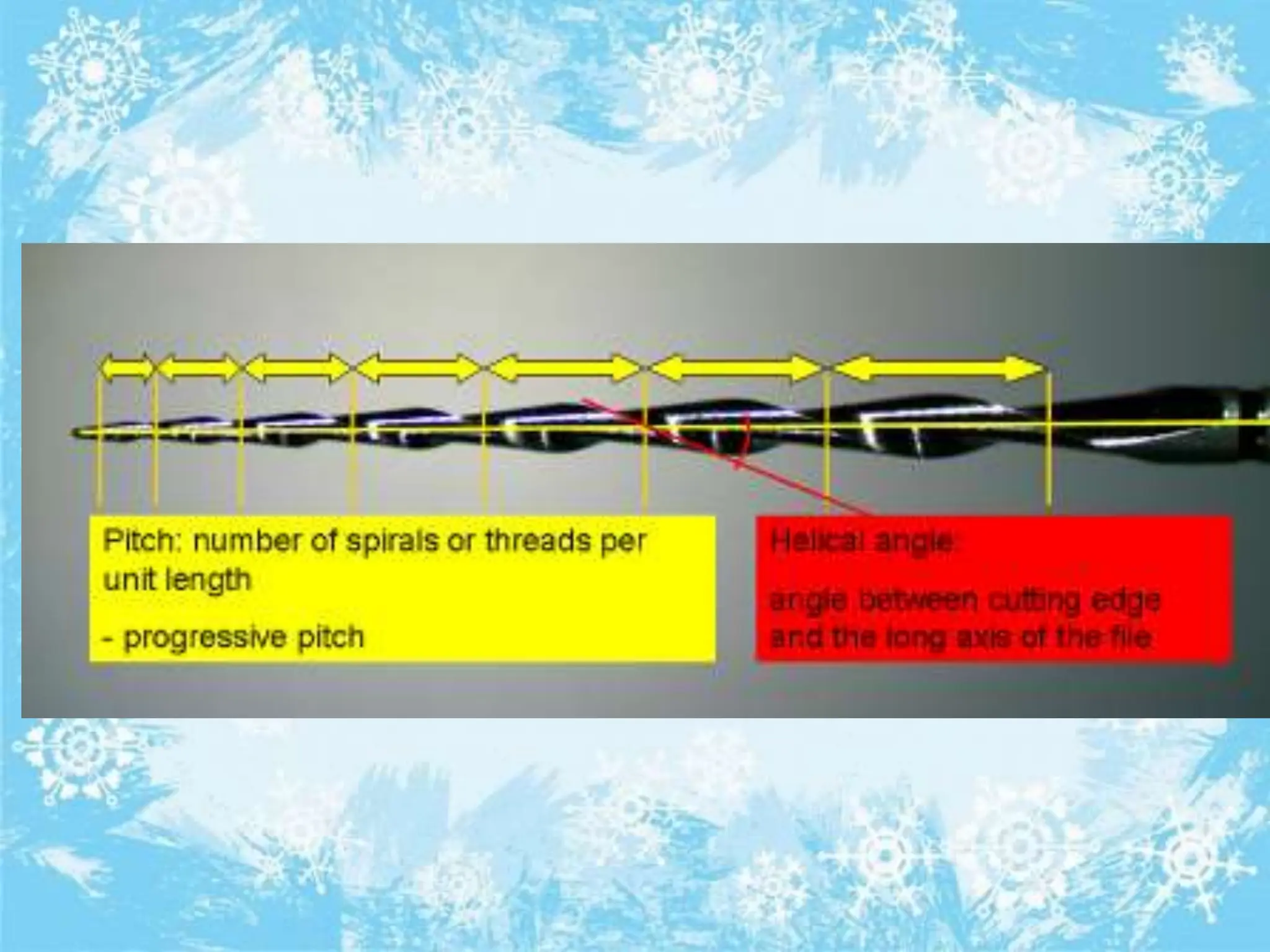 ROTARY ENDODONTICS IN PRIMARY TEETH.pptx
