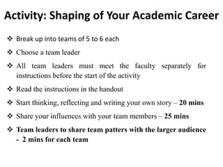13&14_Social Cognitive Career Theory of Career Choice.pptx