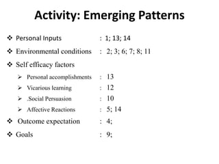 13&14_Social Cognitive Career Theory of Career Choice.pptx