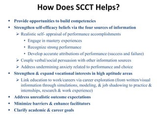 13&14_Social Cognitive Career Theory of Career Choice.pptx