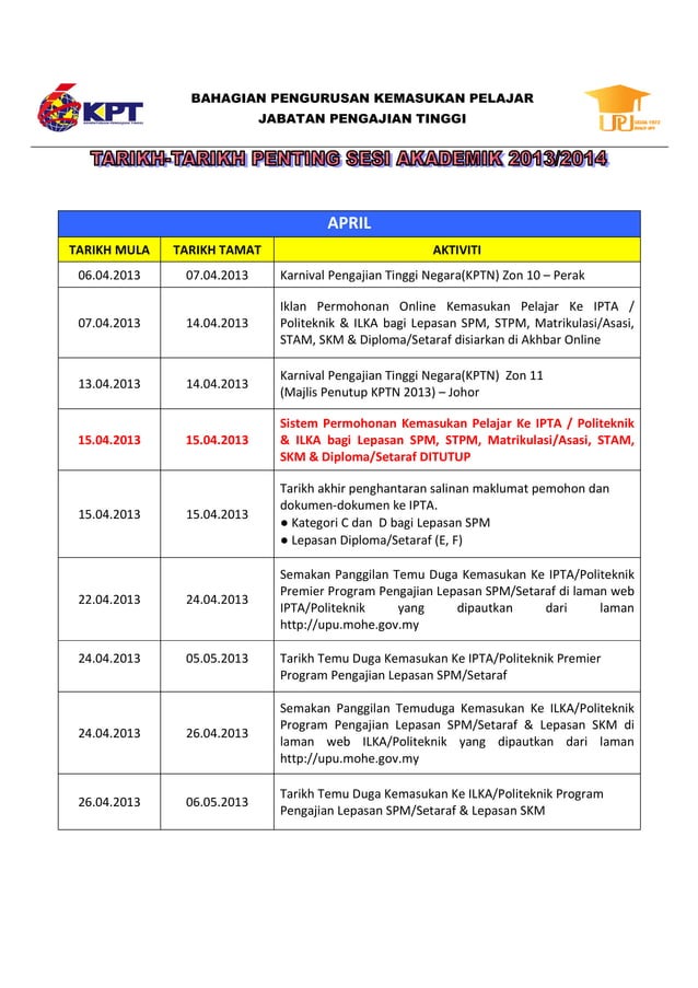 1314 tarikh penting | PDF