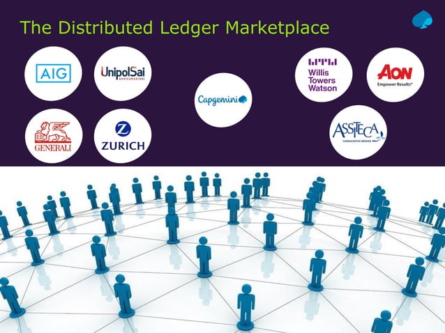 BizDay: The Italian Market Place on Corda, Lorena Riva | PPT