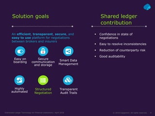 BizDay: The Italian Market Place on Corda, Lorena Riva | PDF