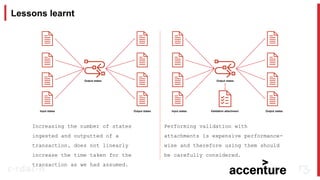 DevDay: Corda Enterprise: Journey to 1000 TPS per node, Rick Parker | PPT