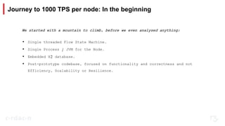 DevDay: Corda Enterprise: Journey to 1000 TPS per node, Rick Parker | PPT
