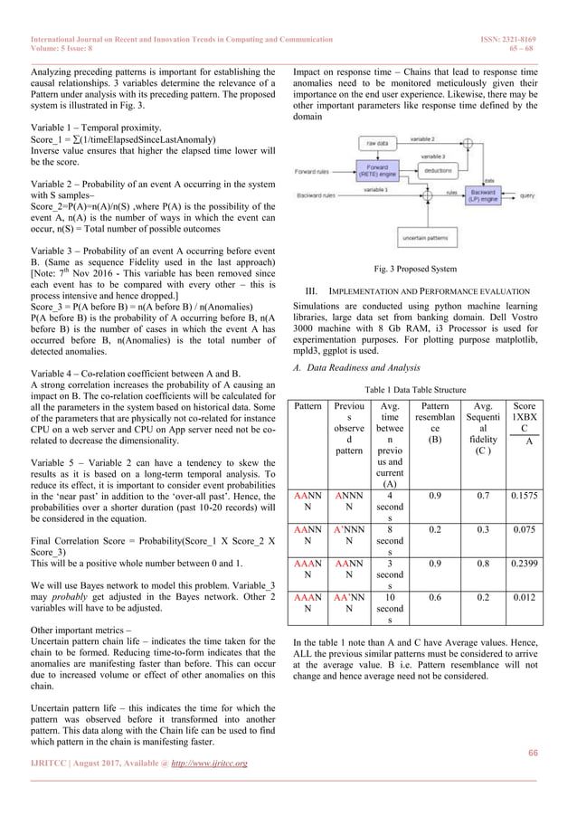 Implementation of Knowledge-Based Expert System Using Probabilistic Network Models | PDF