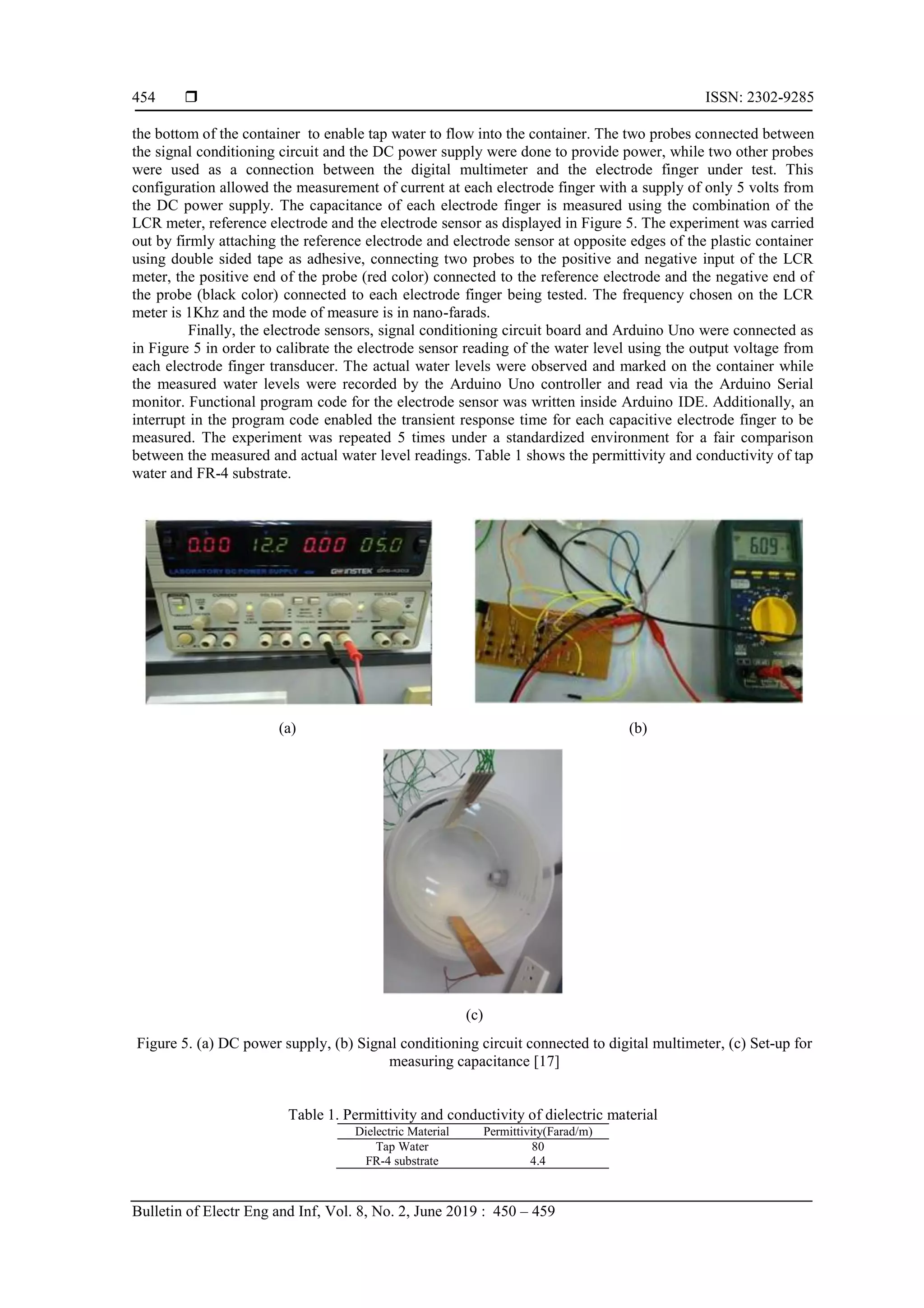 Capacitive electrode sensor implanted on a printed circuit board designed for continuous water ...