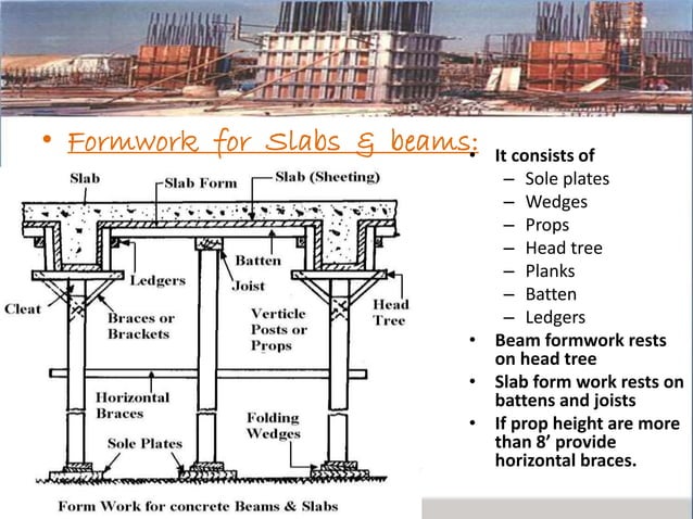 Formwork | PPTX | Woodworking | Arts and Crafts