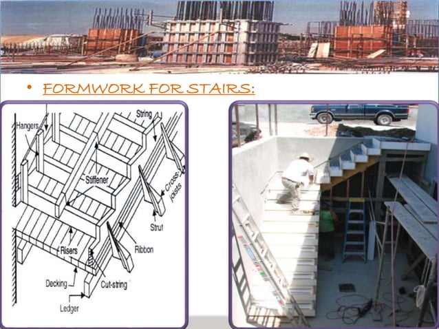 Formwork | PPTX | Woodworking | Arts and Crafts