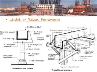 Formwork | PPTX | Woodworking | Arts and Crafts