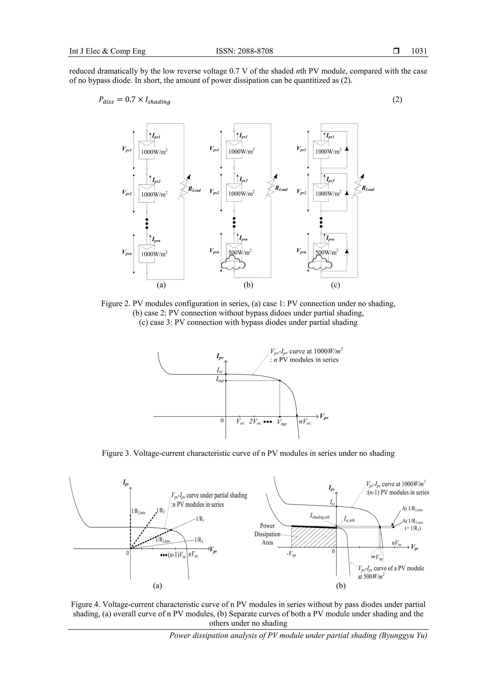Power dissipation analysis of PV module under partial shading | PDF