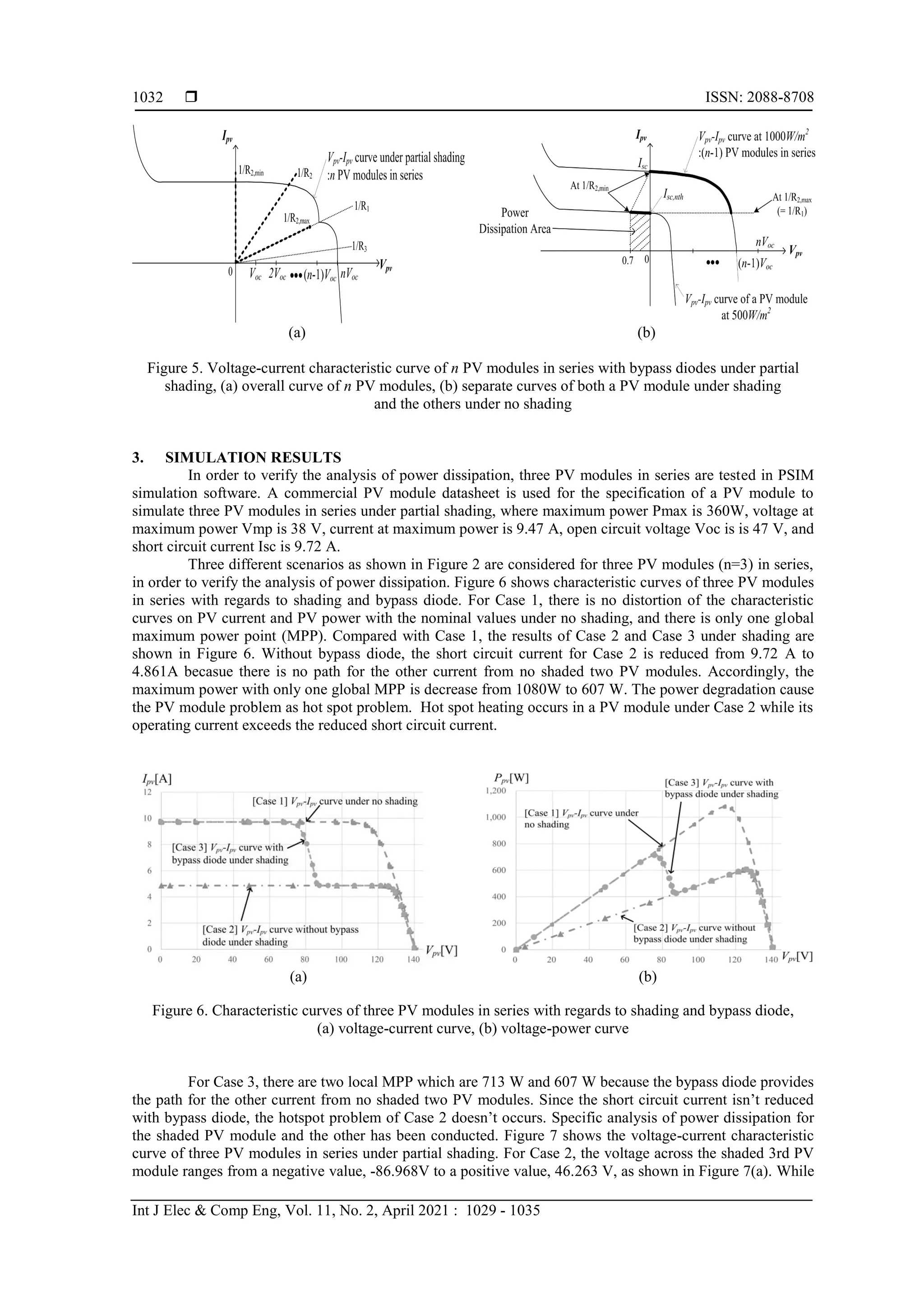 Power dissipation analysis of PV module under partial shading | PDF