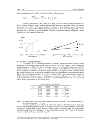Modelling of three phase SVPWM AC-AC converter using unity power factor control | PDF