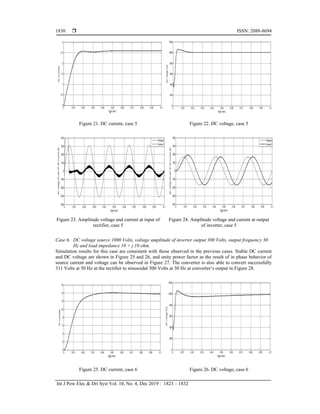 Modelling of three phase SVPWM AC-AC converter using unity power factor ...