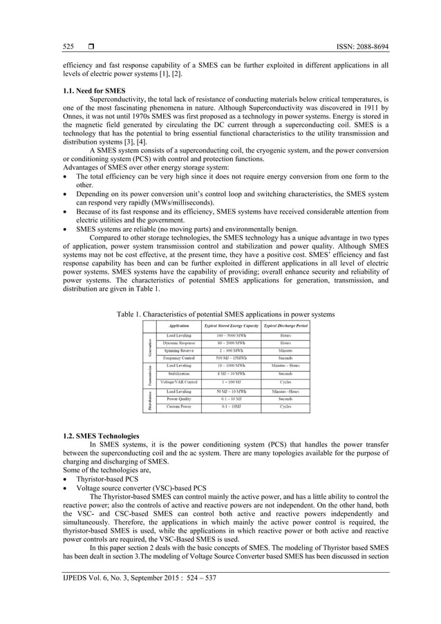 Modeling and Simulation of Superconducting Magnetic Energy Storage ... Modeling and Simulation of Superconducting Magnetic Energy Storage ...
