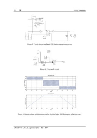 Modeling and Simulation of Superconducting Magnetic Energy Storage Systems | PDF