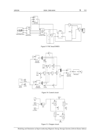 Modeling and Simulation of Superconducting Magnetic Energy Storage Systems | PDF