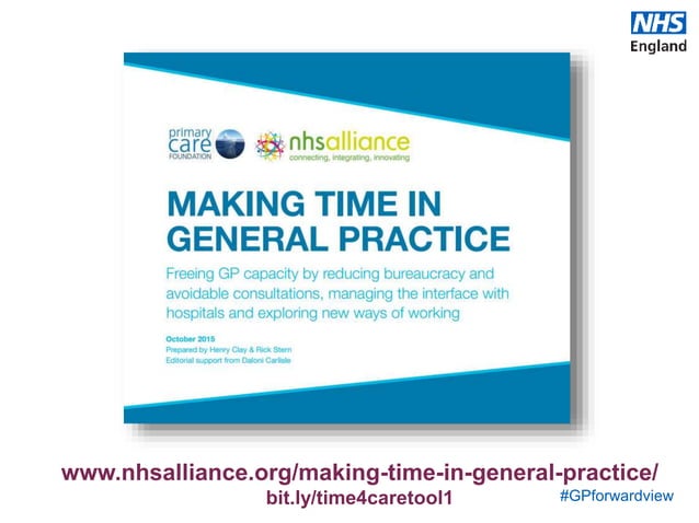Managing workload in general practice | PPT