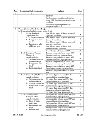 1316 p1-p psp-teknik sepeda motor | DOC
