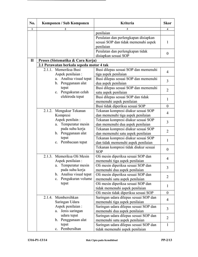 1316 p1-p psp-teknik sepeda motor | DOC