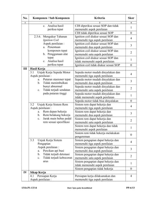 1316 p1-p psp-teknik sepeda motor | DOC