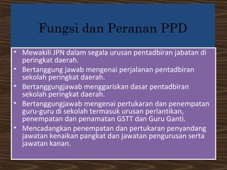 131605128 fungsi-dan-peranan-ppd | PPT
