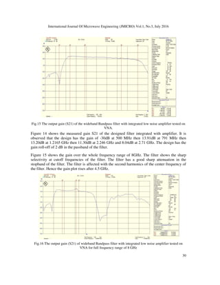 A DESIGN AND ANALYSIS OF COMPACT MICROSTRIP BANDPASS FILTER WITH ...