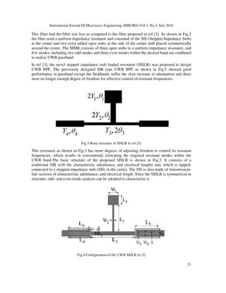 A DESIGN AND ANALYSIS OF COMPACT MICROSTRIP BANDPASS FILTER WITH ...