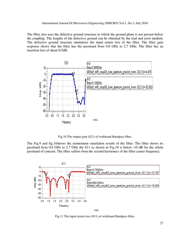 A DESIGN AND ANALYSIS OF COMPACT MICROSTRIP BANDPASS FILTER WITH INTEGRATED LNA FOR 0.8 TO 2.7 ...