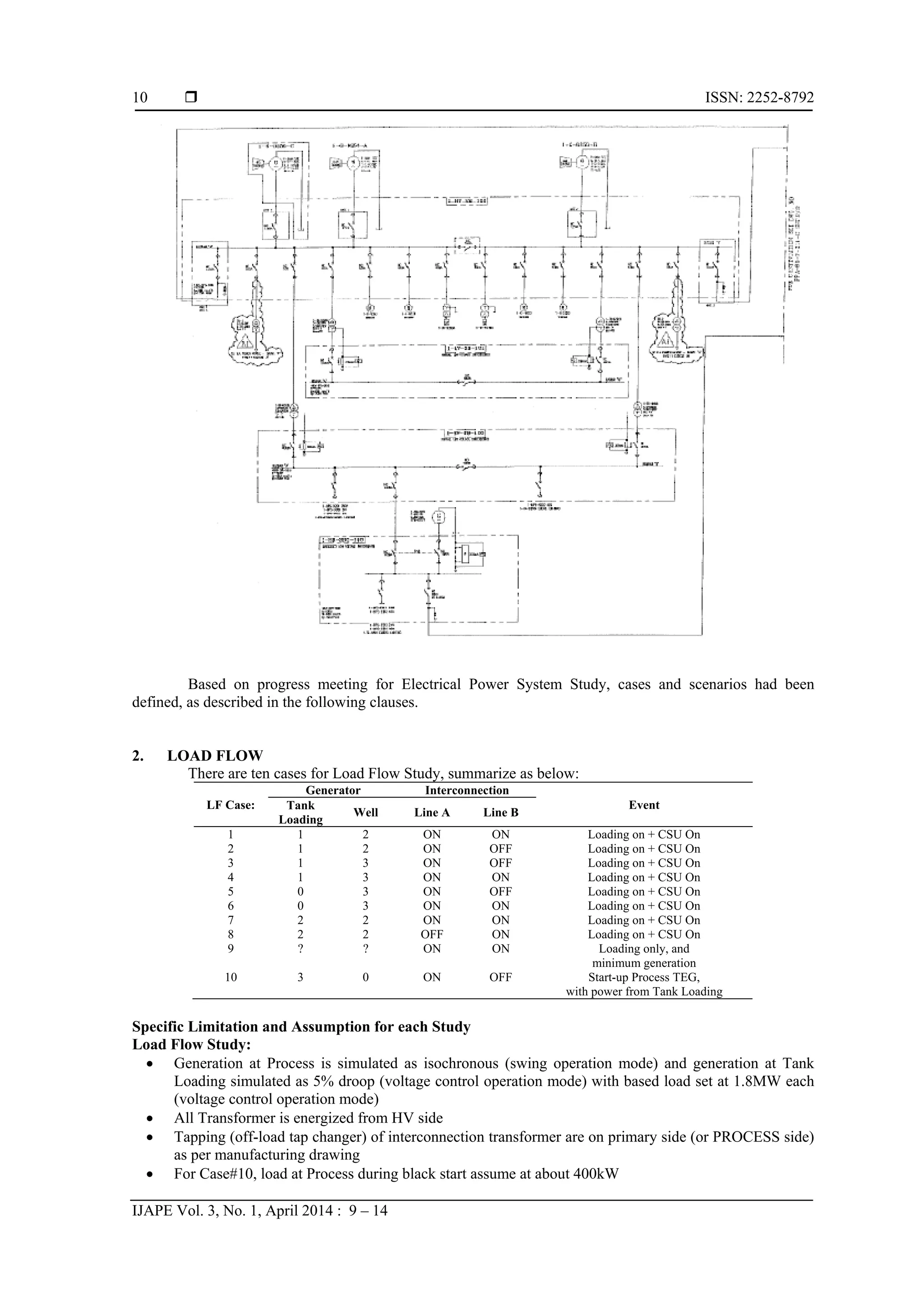 Load Flow Analysis for Process – Tank Loading Power Generation Networks ...