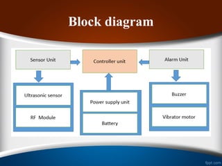sensor assisted smart white cane for blind man using Arduino UNO | PPT ...