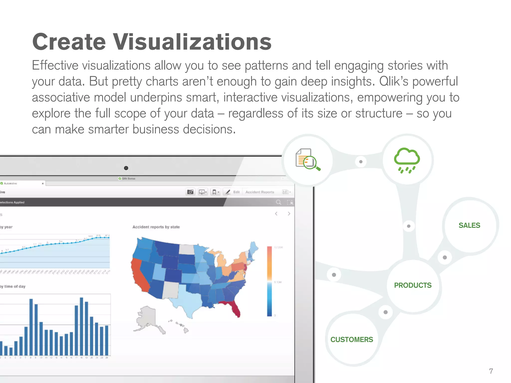 Getting Started with Qlik Sense® Cloud: Understanding the Basics | PDF