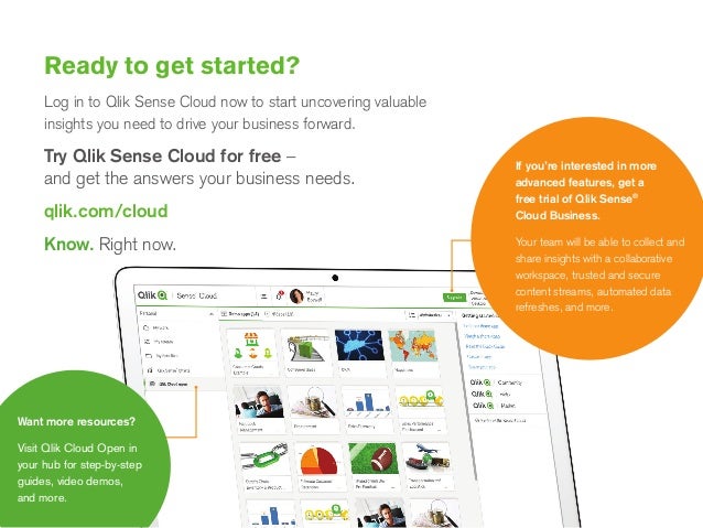 Getting Started with Qlik Sense® Cloud: Understanding the Basics Getting Started with Qlik Sense® Cloud: Understanding the Basics