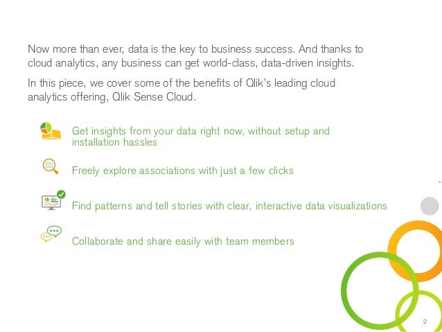 Getting Started with Qlik Sense® Cloud: Understanding the Basics