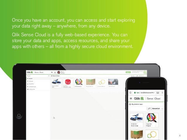 Getting Started with Qlik Sense® Cloud: Understanding the Basics Getting Started with Qlik Sense® Cloud: Understanding the Basics