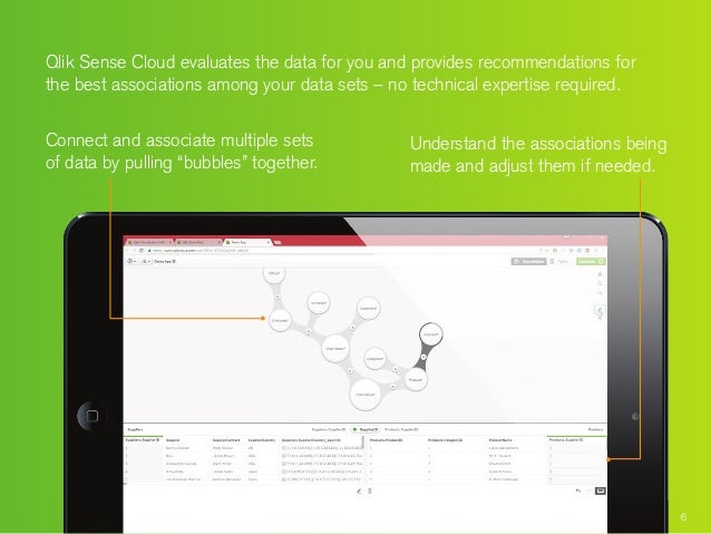 Getting Started with Qlik Sense® Cloud: Understanding the Basics Getting Started with Qlik Sense® Cloud: Understanding the Basics