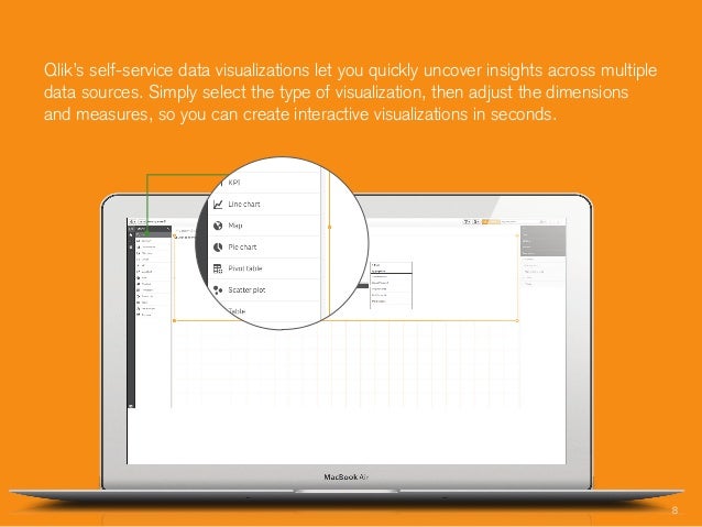 Getting Started with Qlik Sense® Cloud: Understanding the Basics Getting Started with Qlik Sense® Cloud: Understanding the Basics
