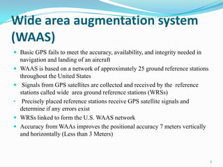 GPS IN AVIATION SYSTEM | PPTX