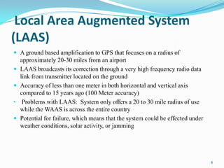 GPS IN AVIATION SYSTEM | PPTX