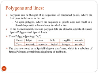 R programming language in spatial analysis | PPT