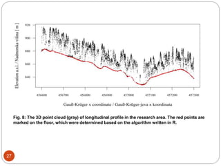 R programming language in spatial analysis | PPT