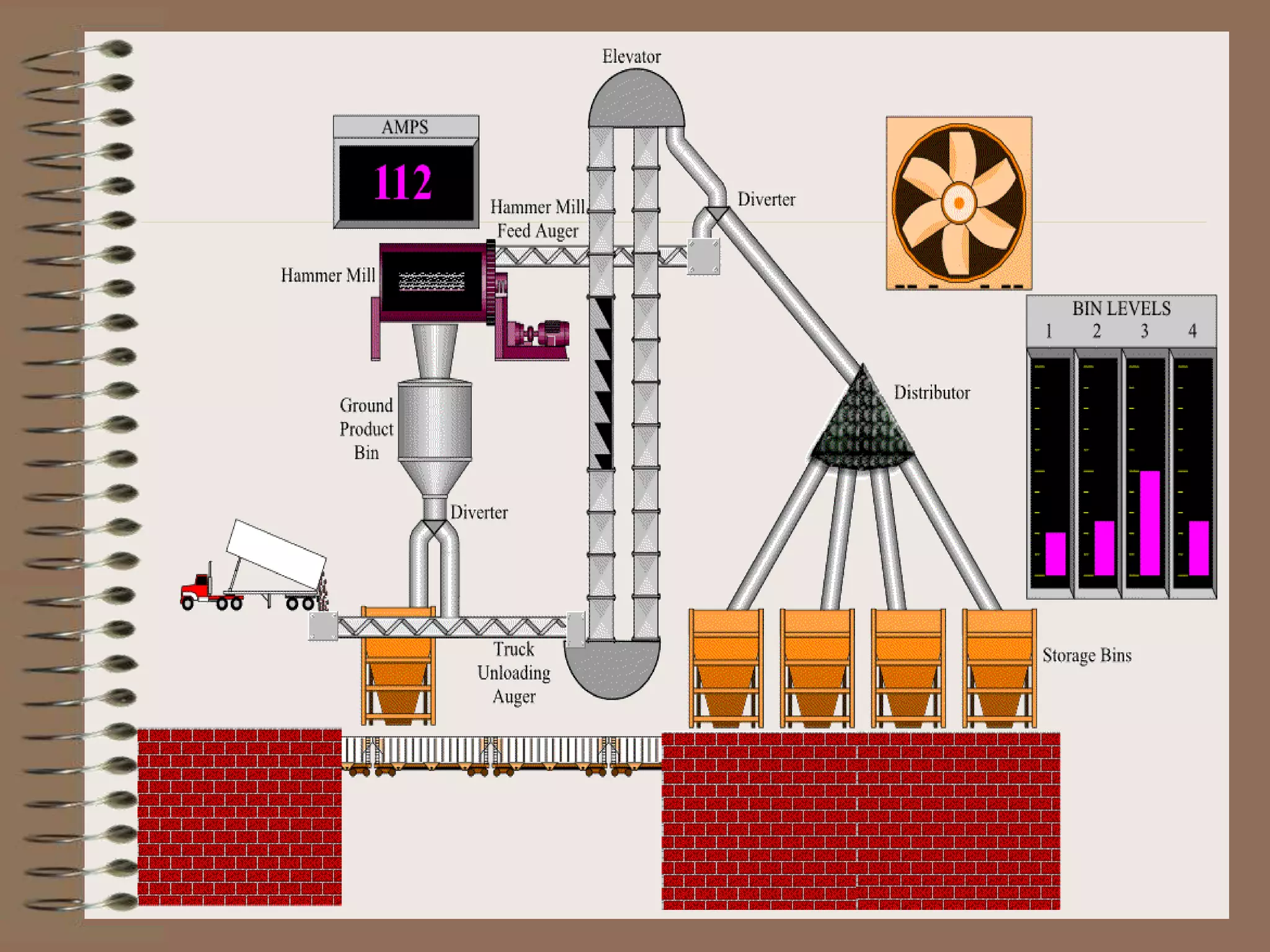 ROBOTICS and automation | PPTX | Robotics | Technology & Computing